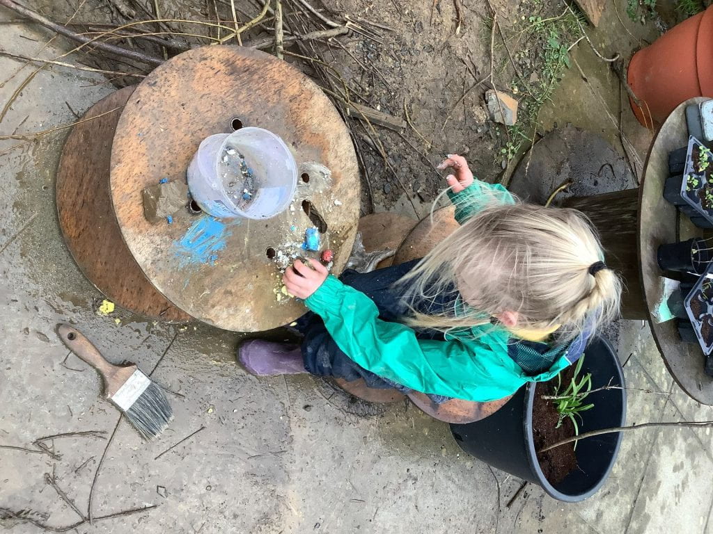 Jumping in muddy puddles!!! 04/01 – Village Schools Partnership Blog