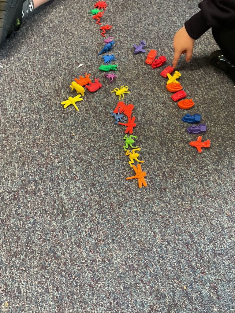 Sorting into sets – Village Schools Partnership Blog