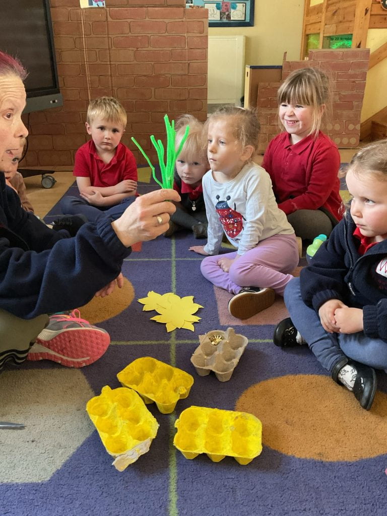 DT Split pins ….Spring has sprung – Village Schools Partnership Blog
